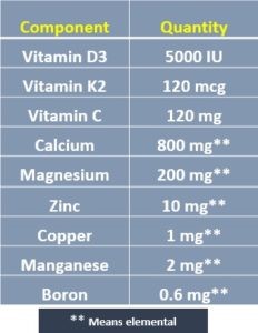 K2Day Plus – Dawaiy