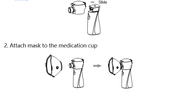 Medic Nebulizer – Dawaiy