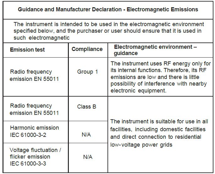 Medic Nebulizer – Dawaiy