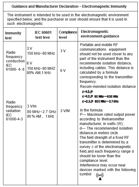 Medic Nebulizer – Dawaiy